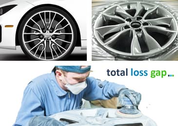 Alloy Wheel Insurance including diamond and laser cut wheels